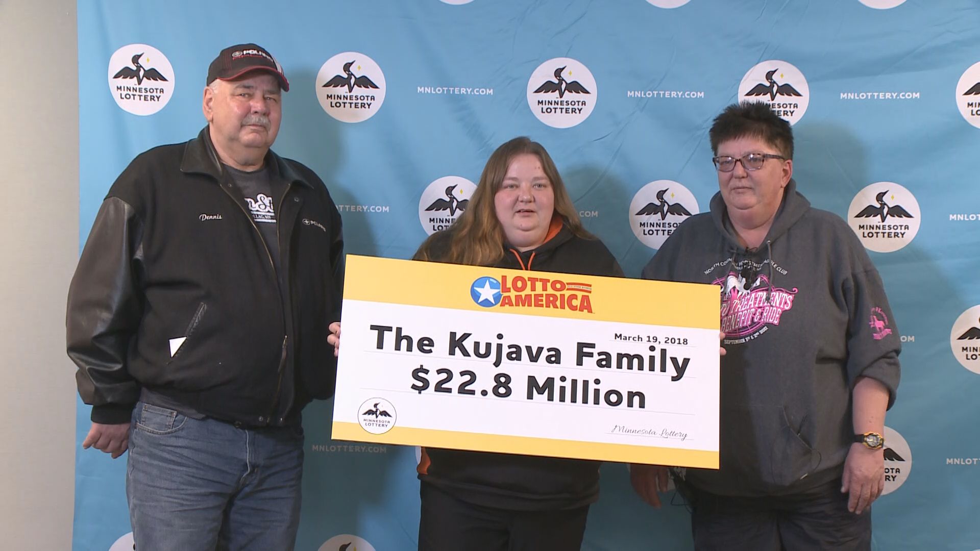 Meet Minnesota's newest millionaires | kare11.com